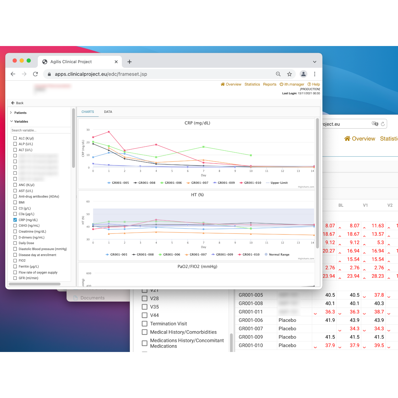 Agilis Clinical Data Experts